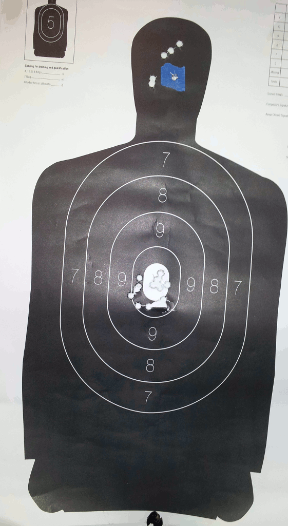 Gun range target sheets - Training - IllinoisCarry.com