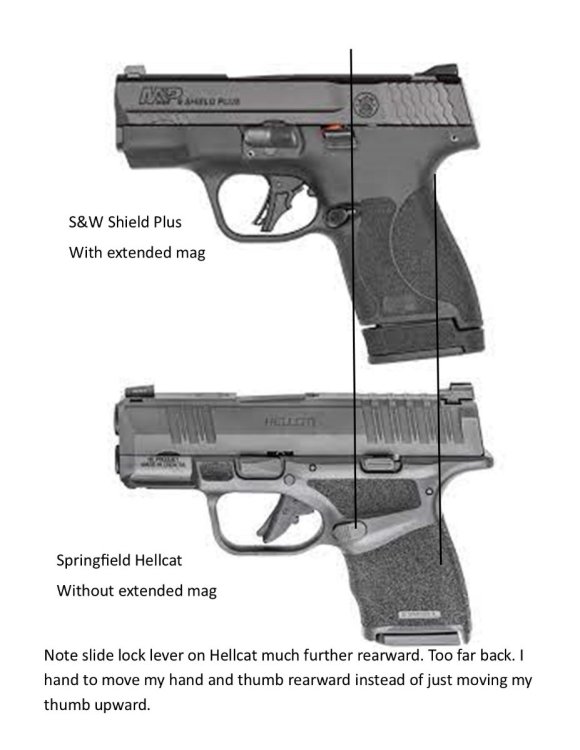 Shield Plus - Springfield Hellcat comparison - Gear - IllinoisCarry.com