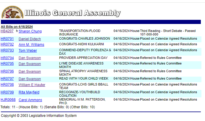 Illinois General Assembly 4/16/2024 - Illinois Politics - IllinoisCarry.com