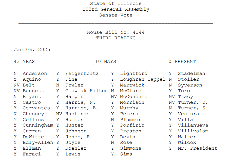Emergency Call to Action 1/6/2025! Phone Calls Needed! - Illinois ...